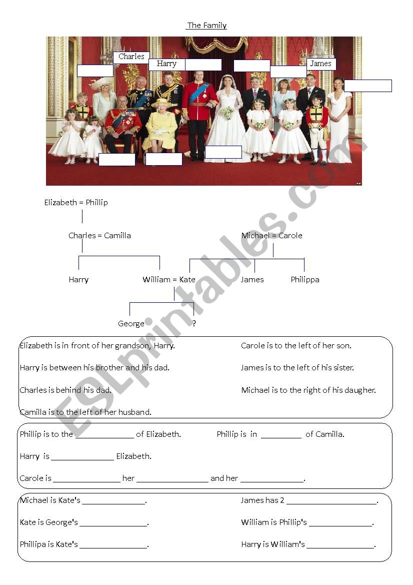 The Royal Family - Who´s who? - ESL worksheet by englishchic