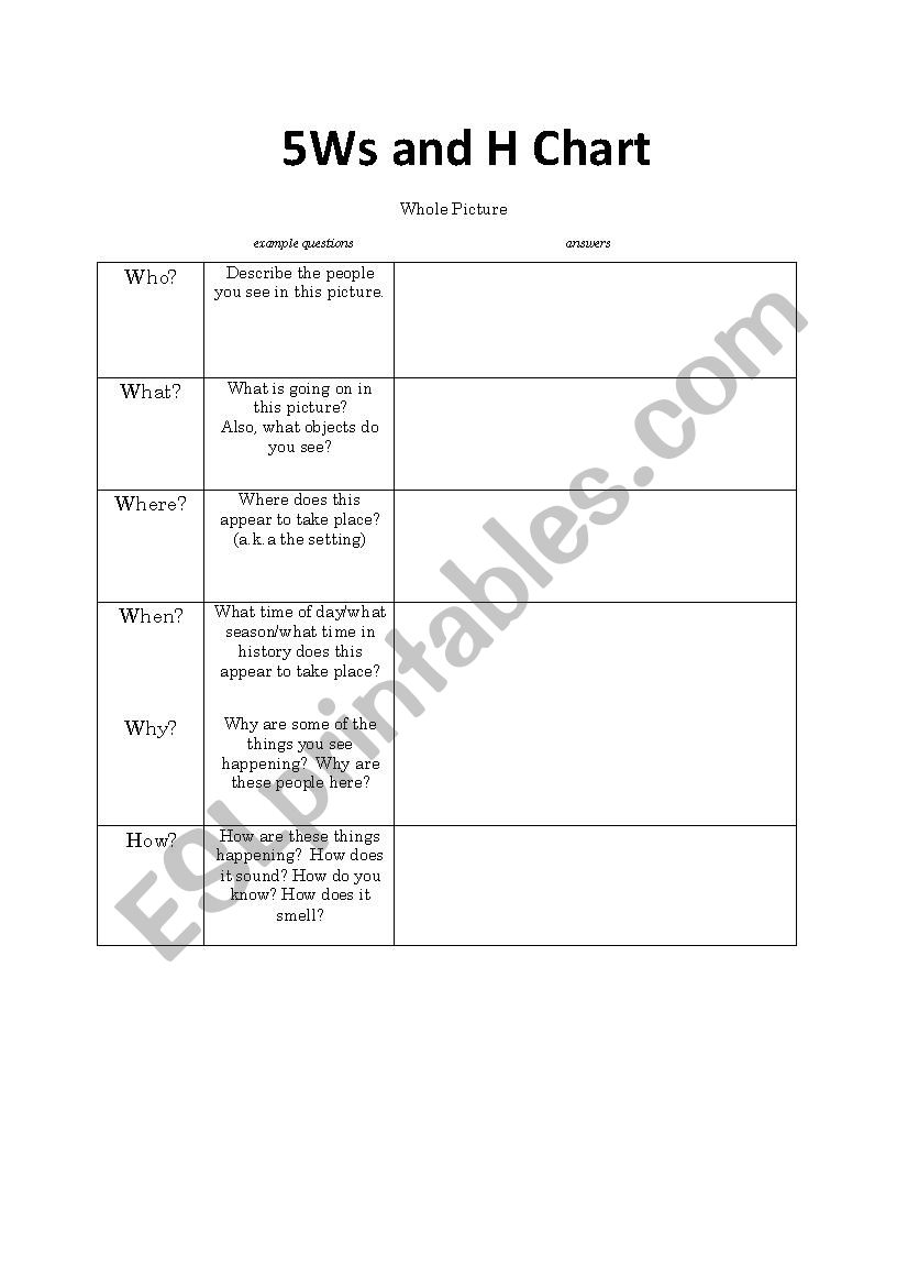5 W´s and H Activity - ESL worksheet by mrsbrowne26