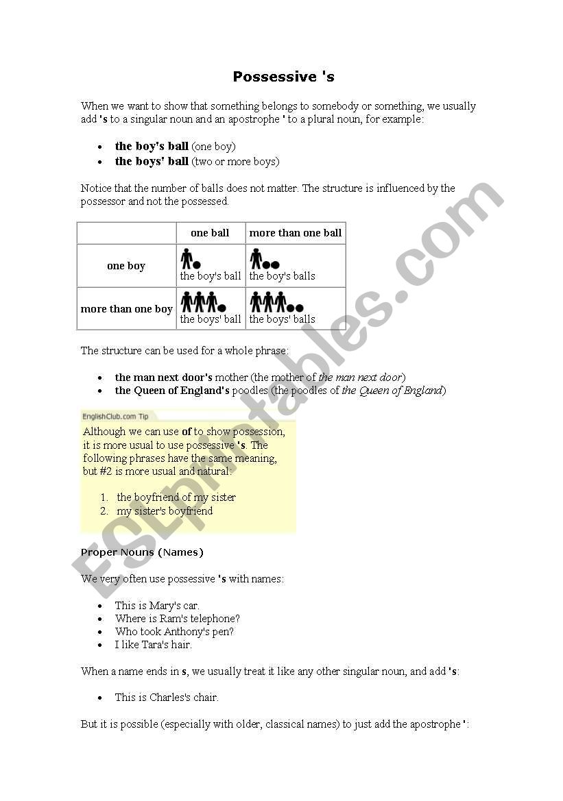 Possessive ´s - ESL worksheet by adiel