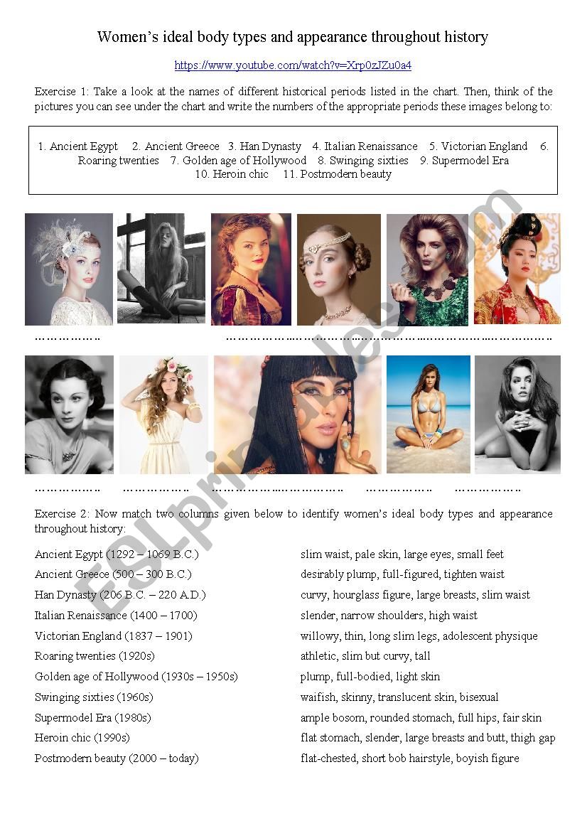 Women’s ideal body types and appearance throughout history - ESL ...