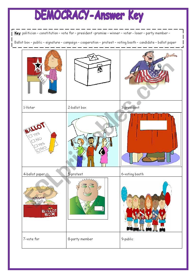 Democracy Worksheet High School Democracy Project Lessons By UnidosUS