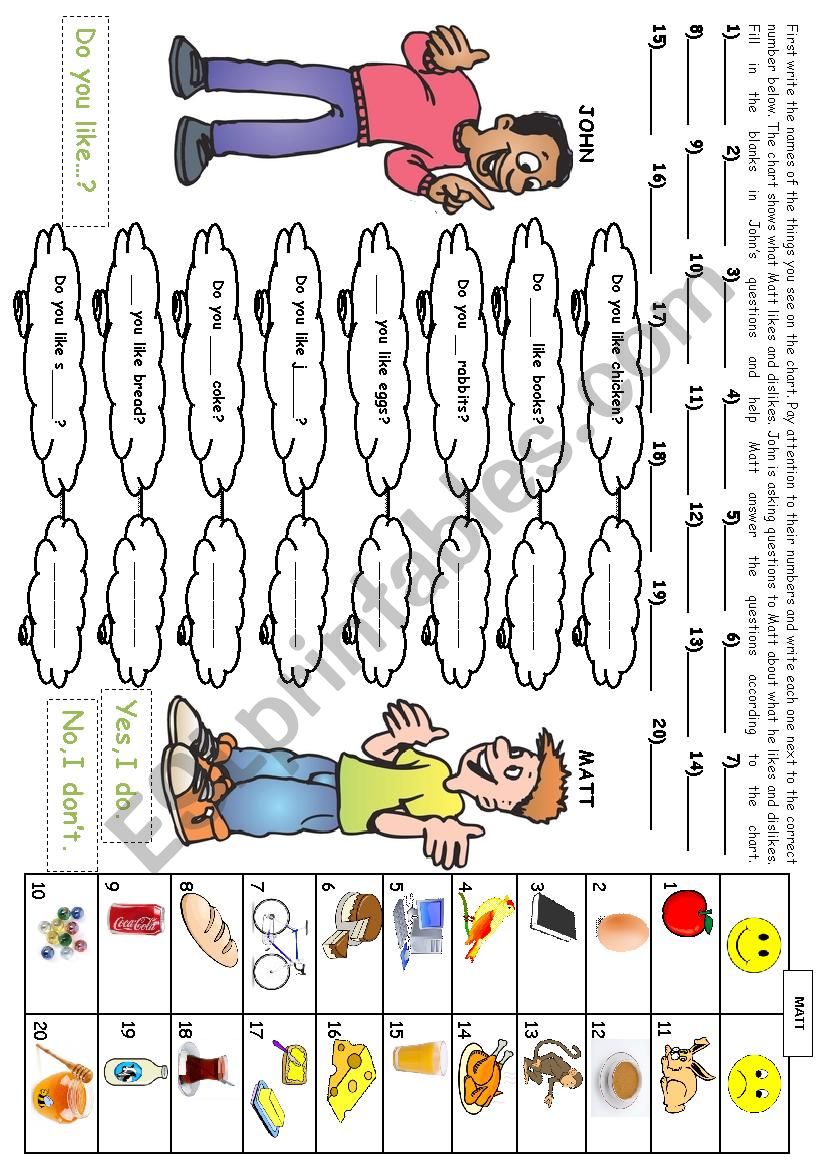Do you like ....? - Yes, I do / No, I don´t - ESL worksheet by moonn