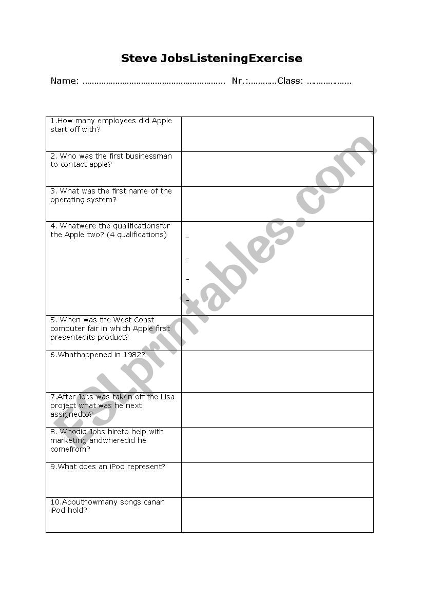 ´Jobs´ Comprehension questions - ESL worksheet by majortom