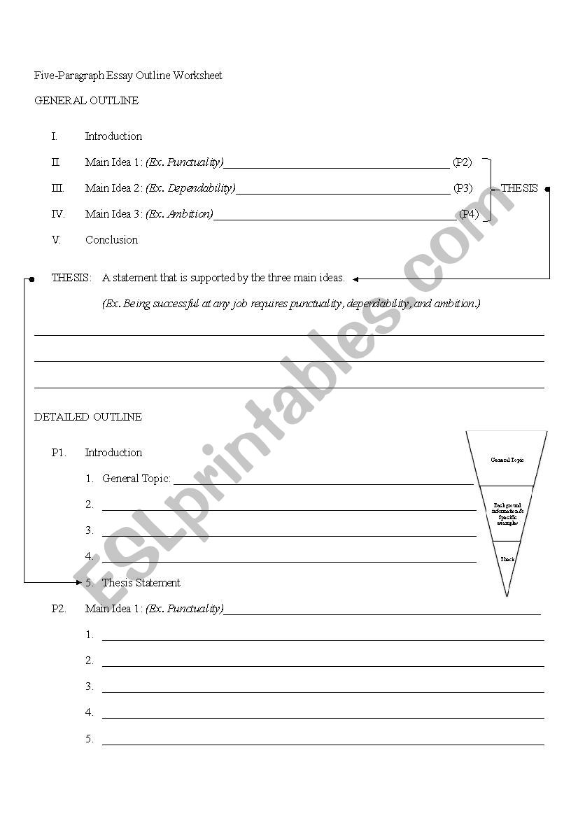 Five Paragraph Essay Outline Worksheet ESL Worksheet By Eearly