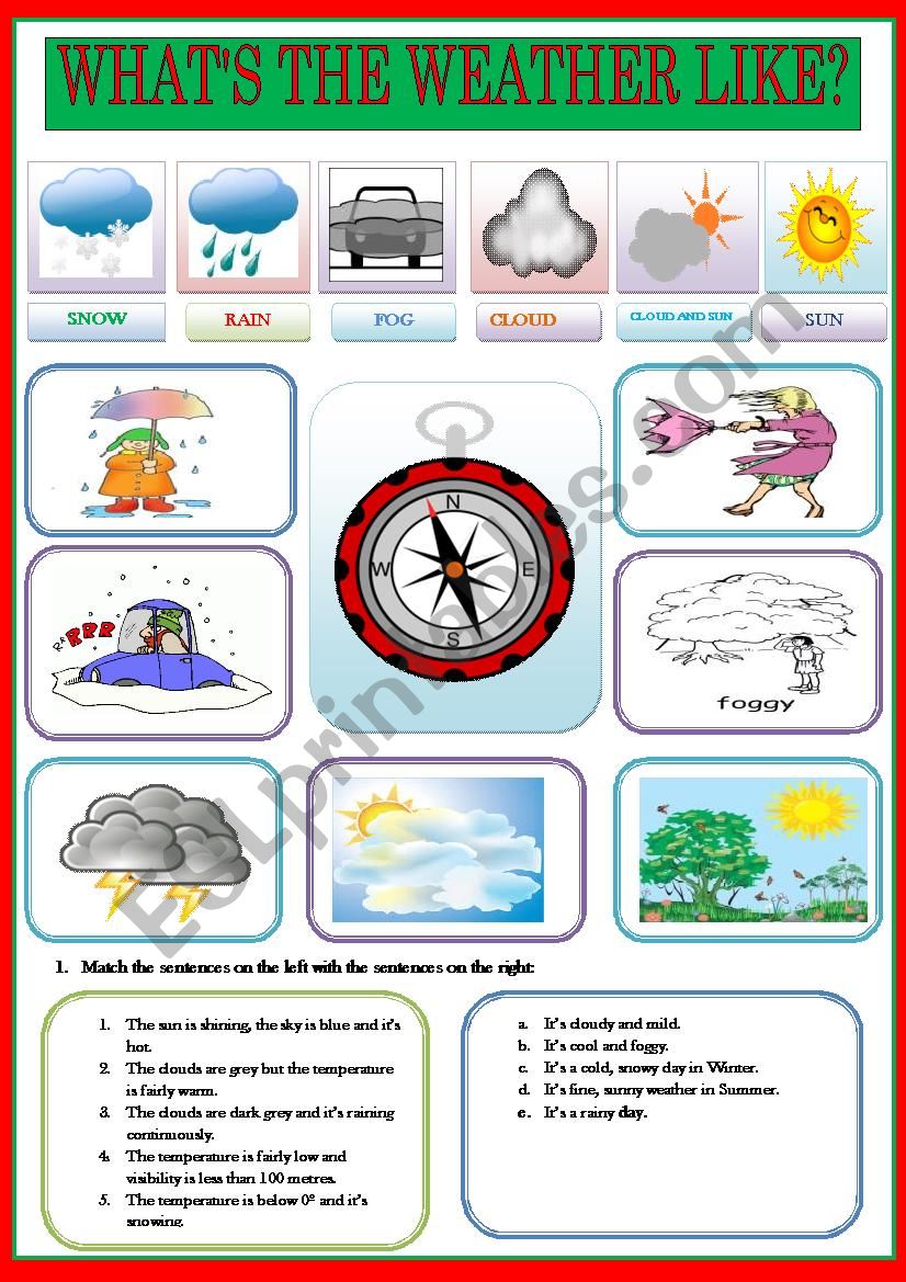 WHAT´S THE WEATHER LIKE? - ESL worksheet by ascincoquinas