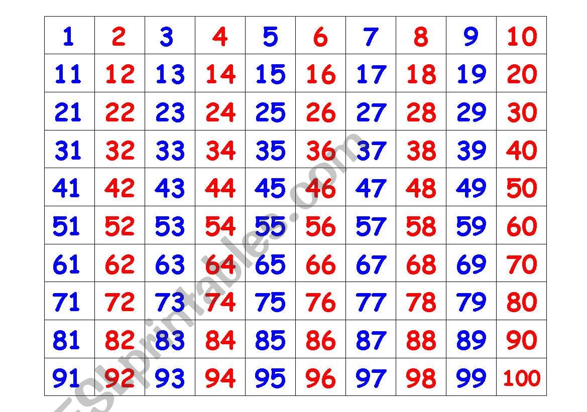 Numbers From 1 To 100 ESL Worksheet By Ayaka