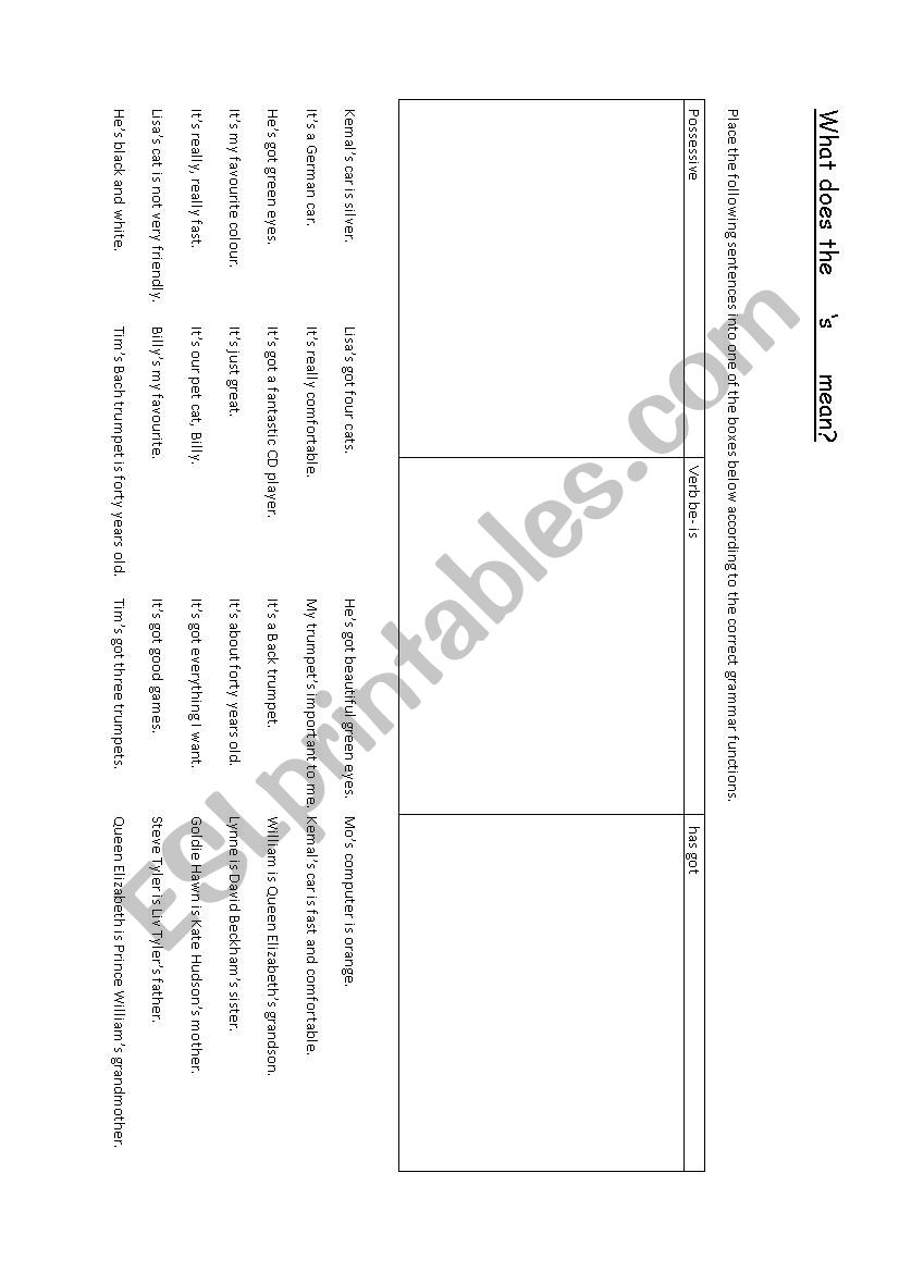 What does the ´s mean ? - ESL worksheet by mynty