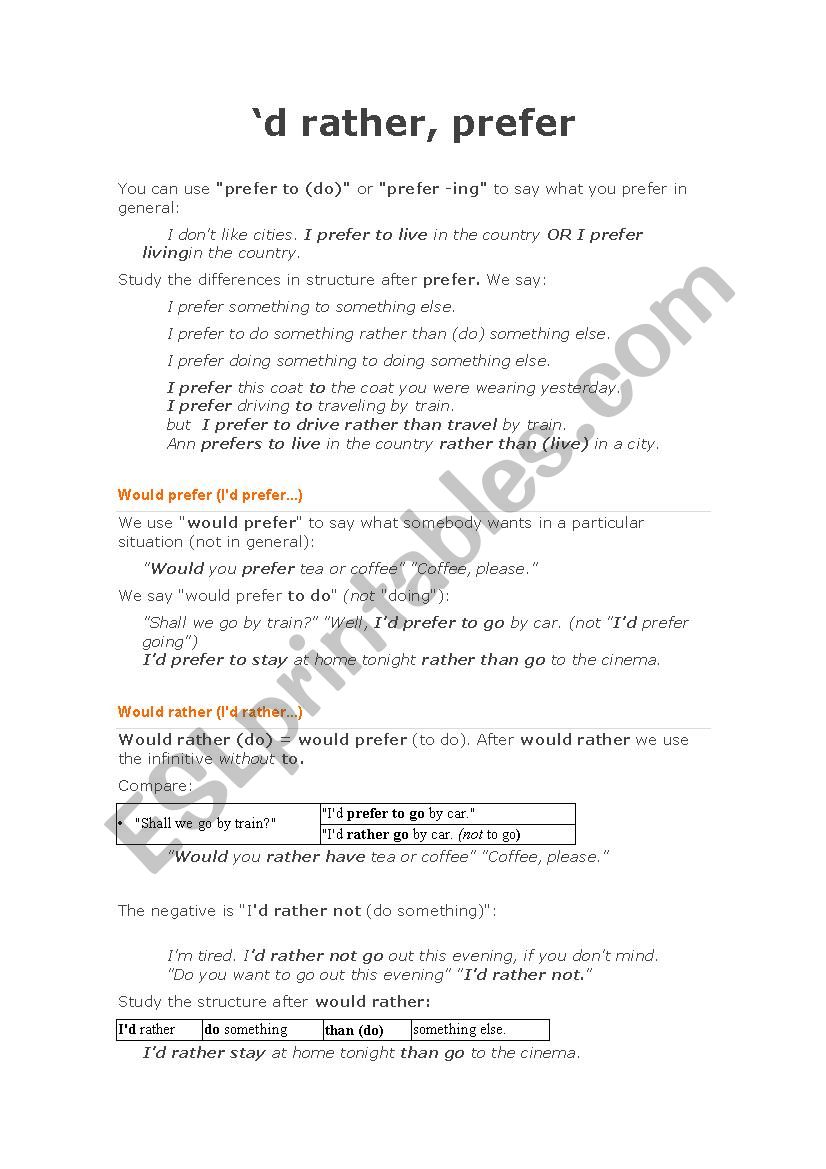 ´d rather - ESL worksheet by baltzi