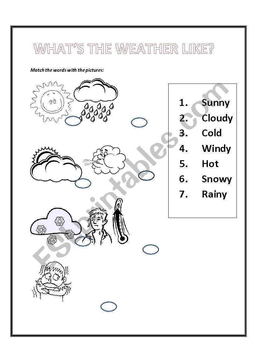 What´s the weather like? - ESL worksheet by traiduahau