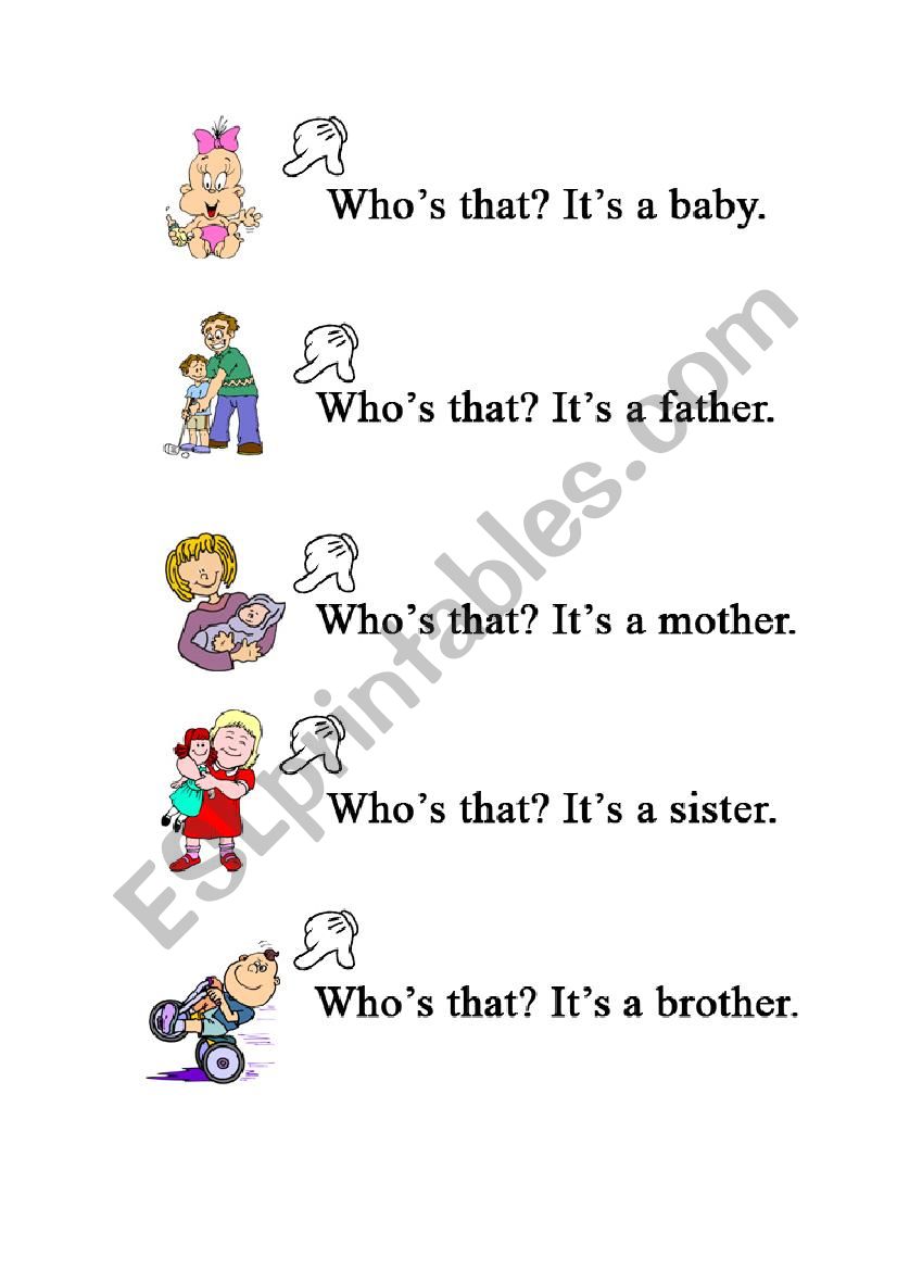 Who´s that? It´s a ... - ESL worksheet by kolokol4ik