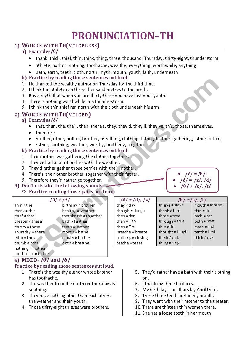 ´TH´ sound in English - drill worksheet - ESL worksheet by beshrewd