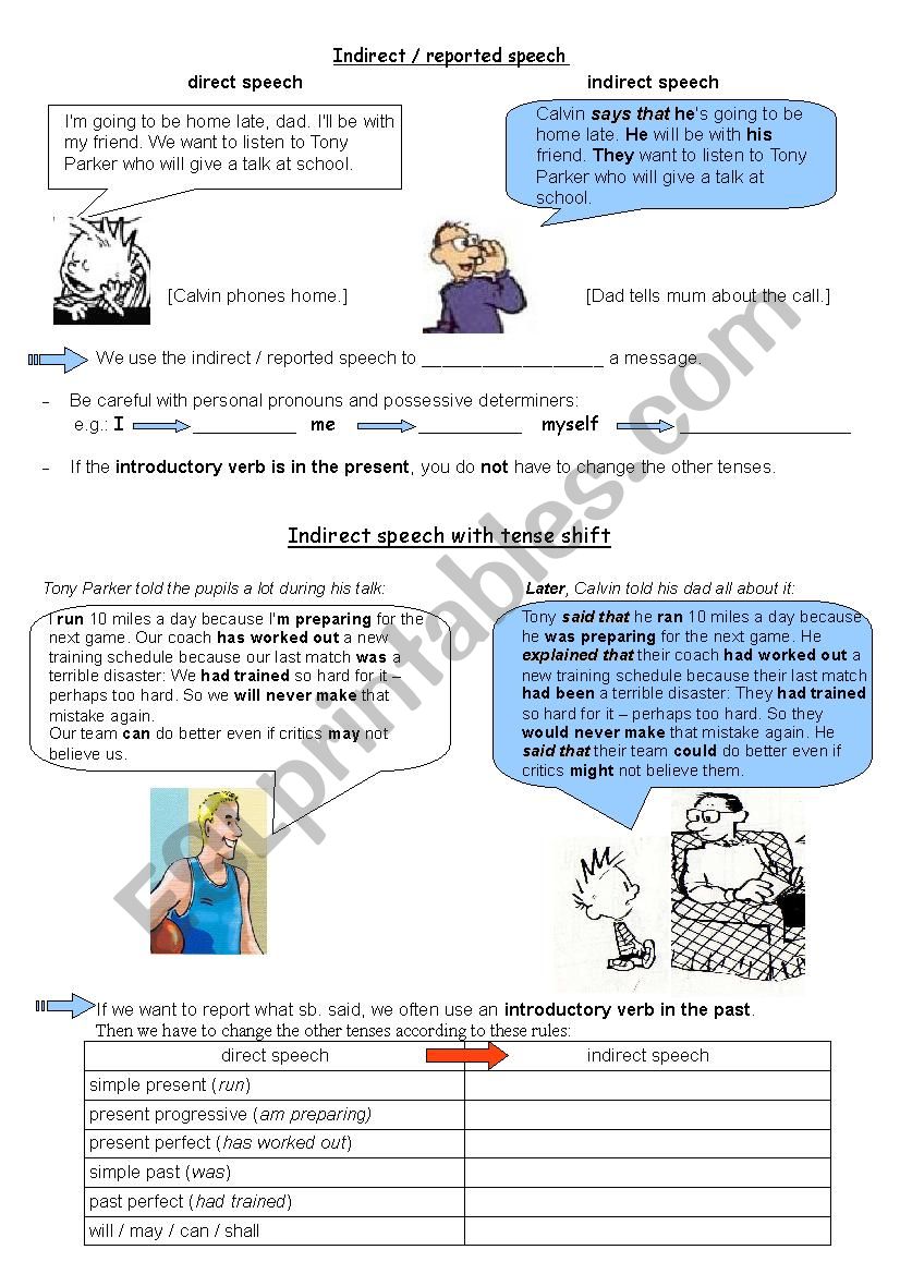 Introduction indirect/reported speech student´s version - ESL worksheet ...