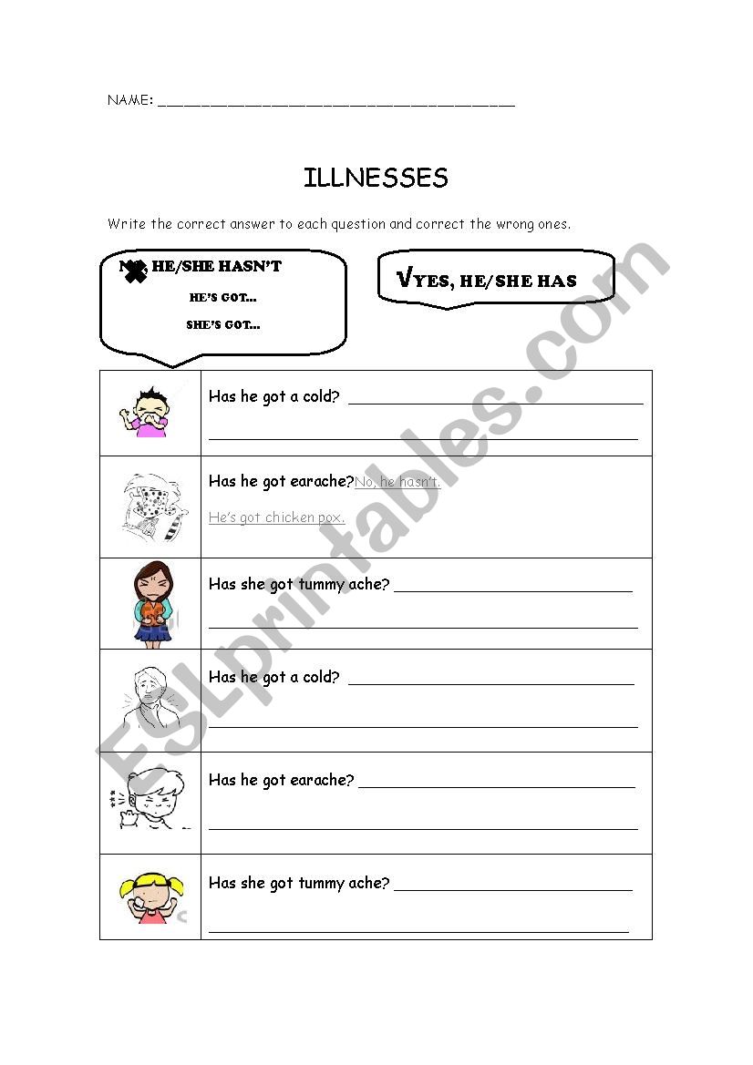 Illnesses and have got/haven´t got - ESL worksheet by omedici