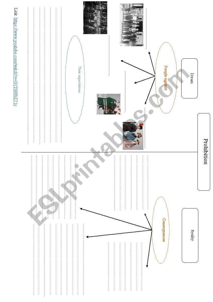 I Bet you didn´t know prohibition (1) - ESL worksheet by deerhelene