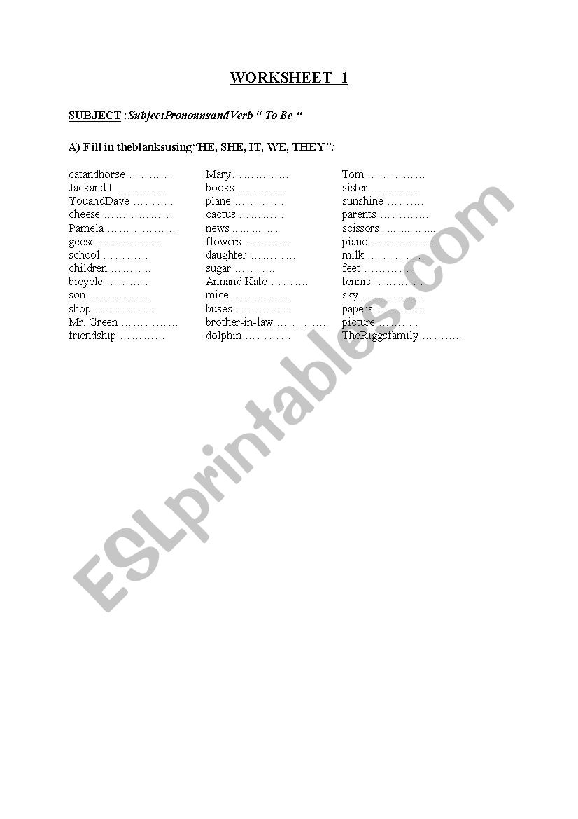 Subject Pronouns and Verb “ To Be “ - ESL worksheet by hakanusta