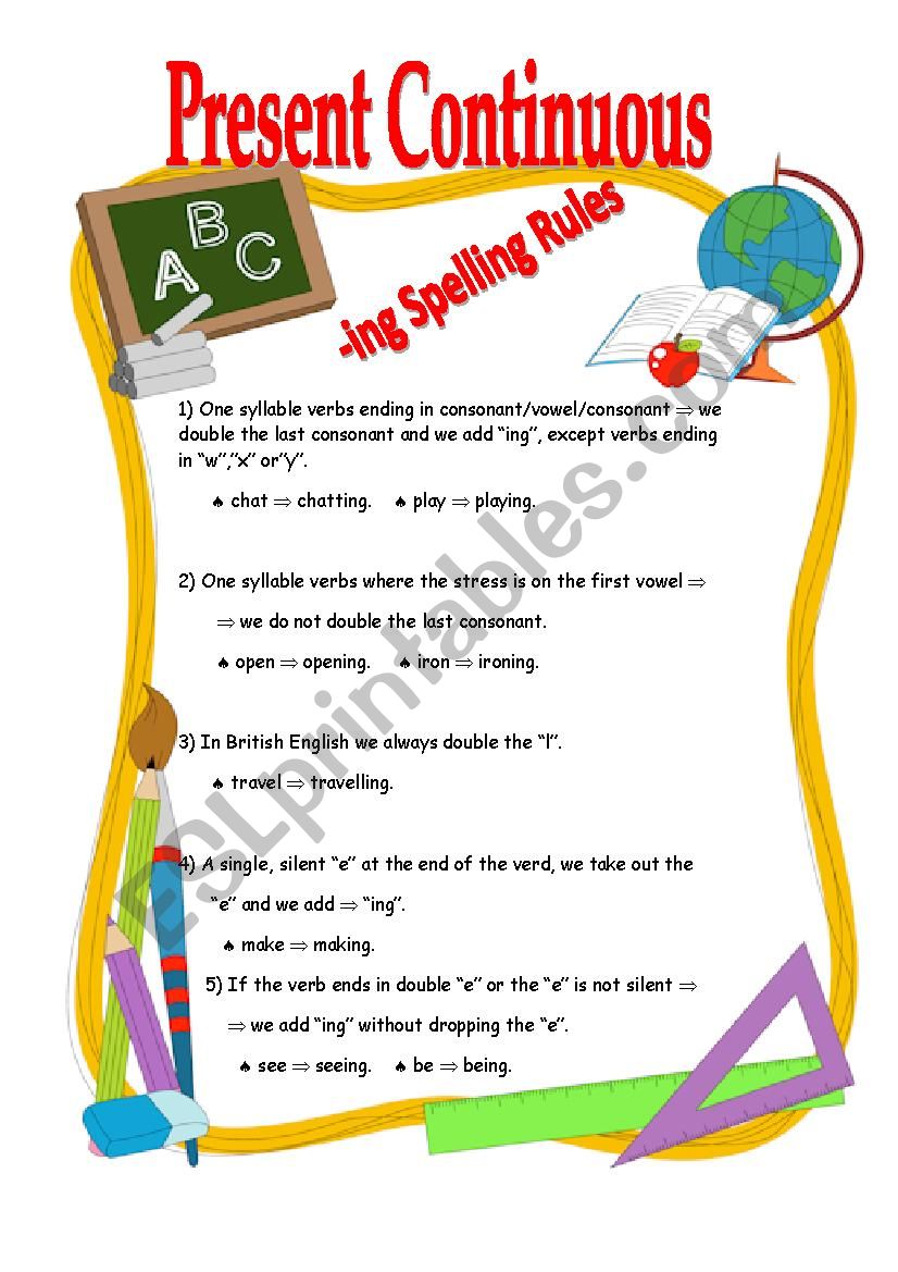 Complete Spelling Rules When Adding ing ESL Worksheet By Gverdino