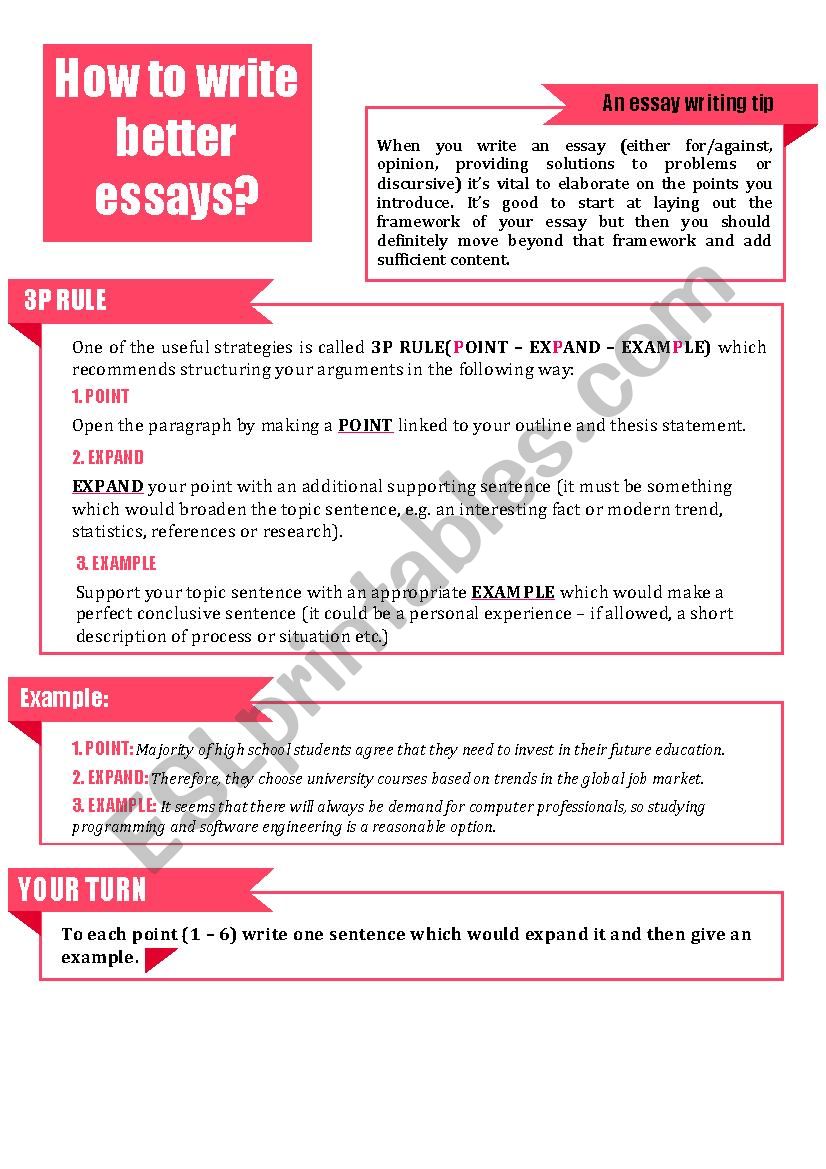 HOW TO WRITE BETTER ESSAYS 3P RULE ESL Worksheet By Morenika1