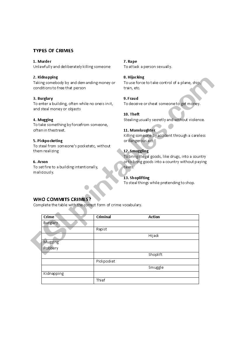 Types of crimes Worksheet - ESL worksheet by Jen sensei