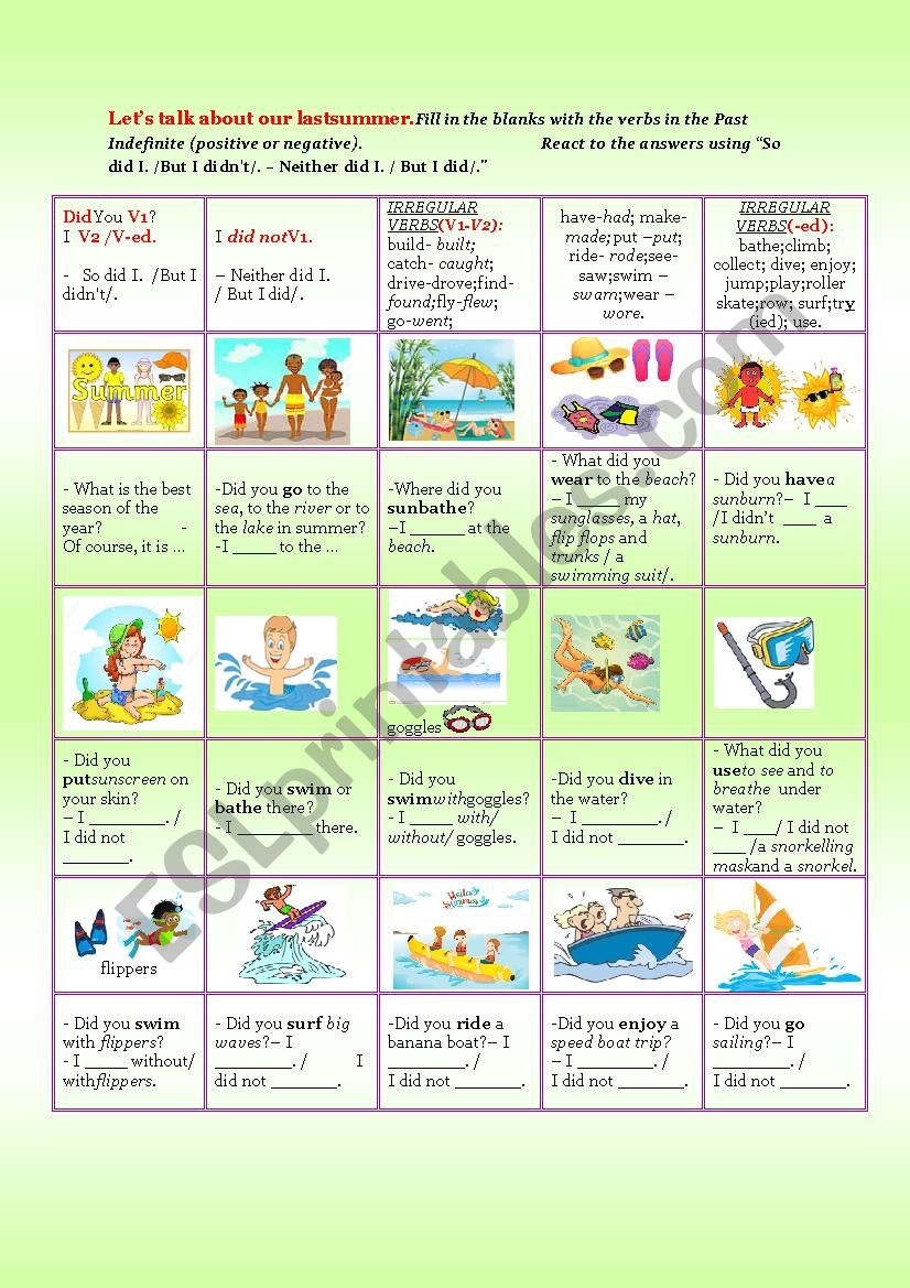 Letâ€™s talk about our last summer. - ESL worksheet by olena linchuk