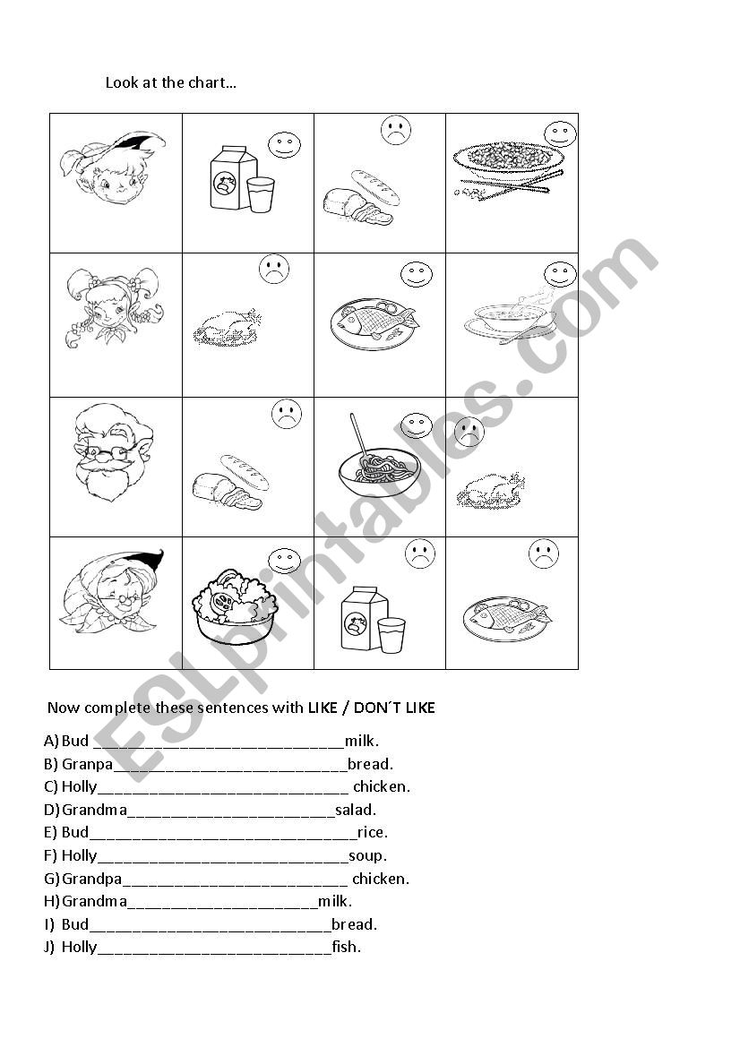 I like-don´t like - ESL worksheet by nachitos