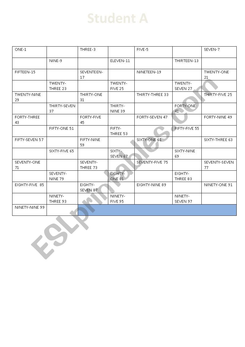 Pairwork Writing Numbers 0 100 ESL Worksheet By Synth