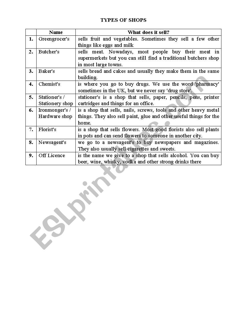 TYPES OF SHOPS - ESL worksheet by kriotis