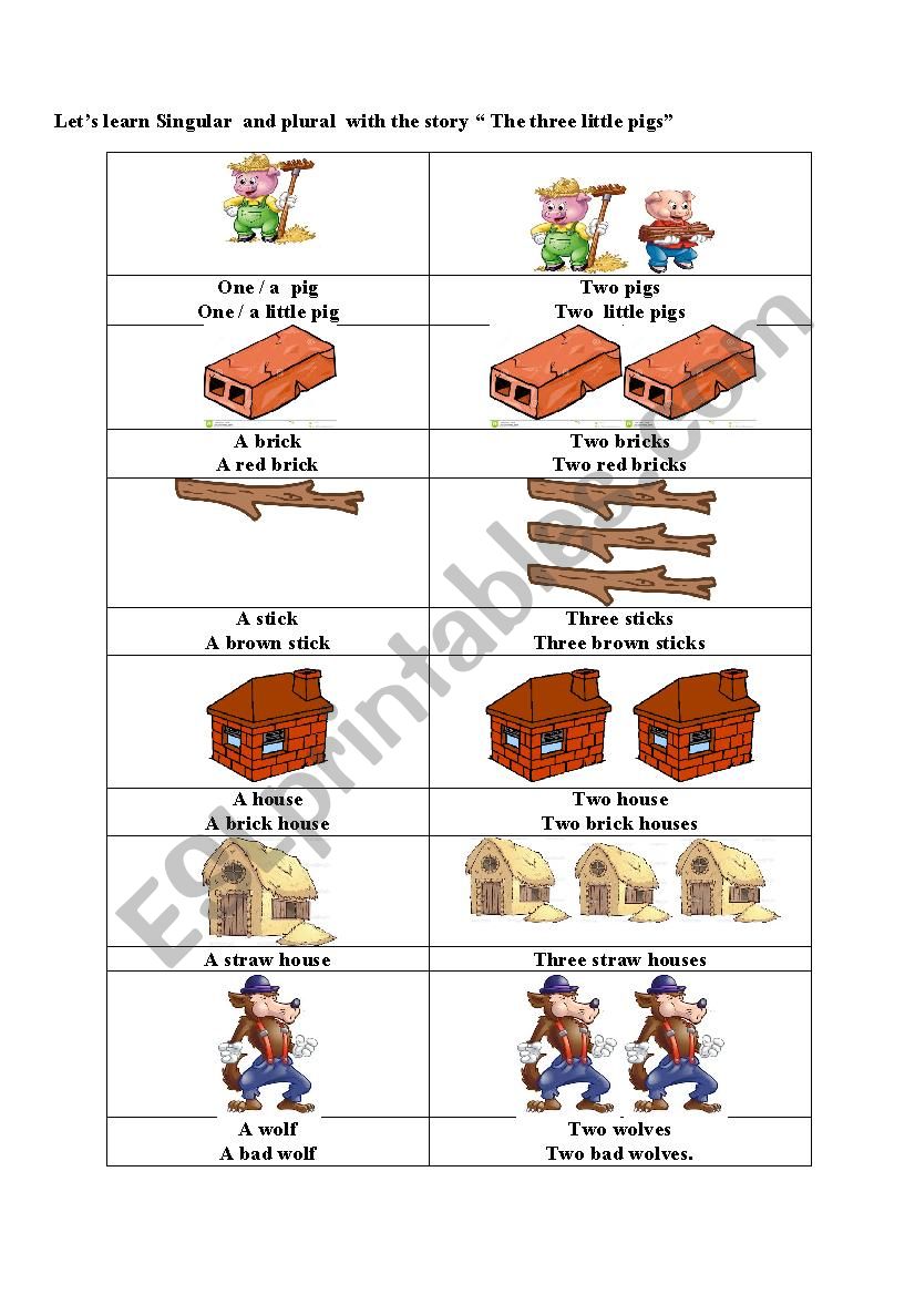 Let´s learn singular and plural with " The three little pigs" - ESL ...
