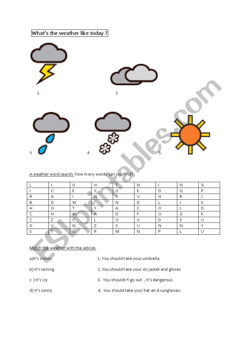 What´s the weather like ? - ESL worksheet by chritine