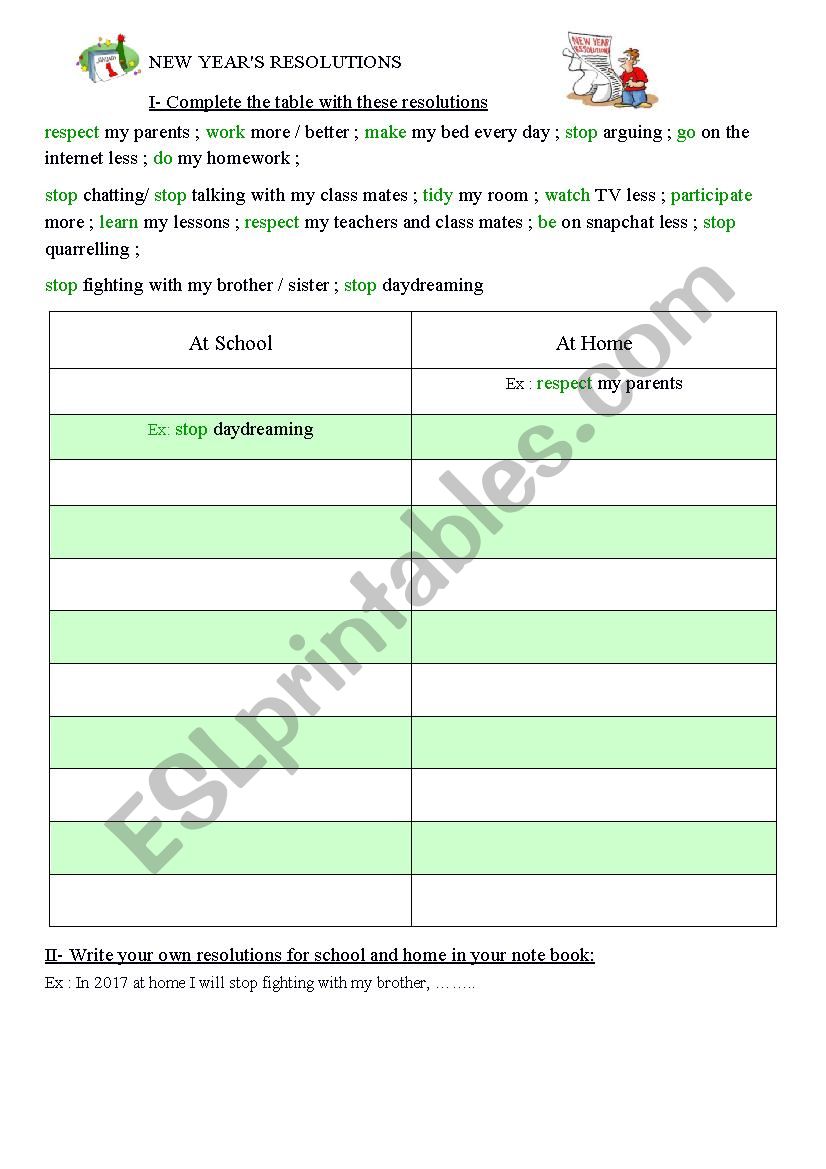 New year´s resolutions - ESL worksheet by sylvdej