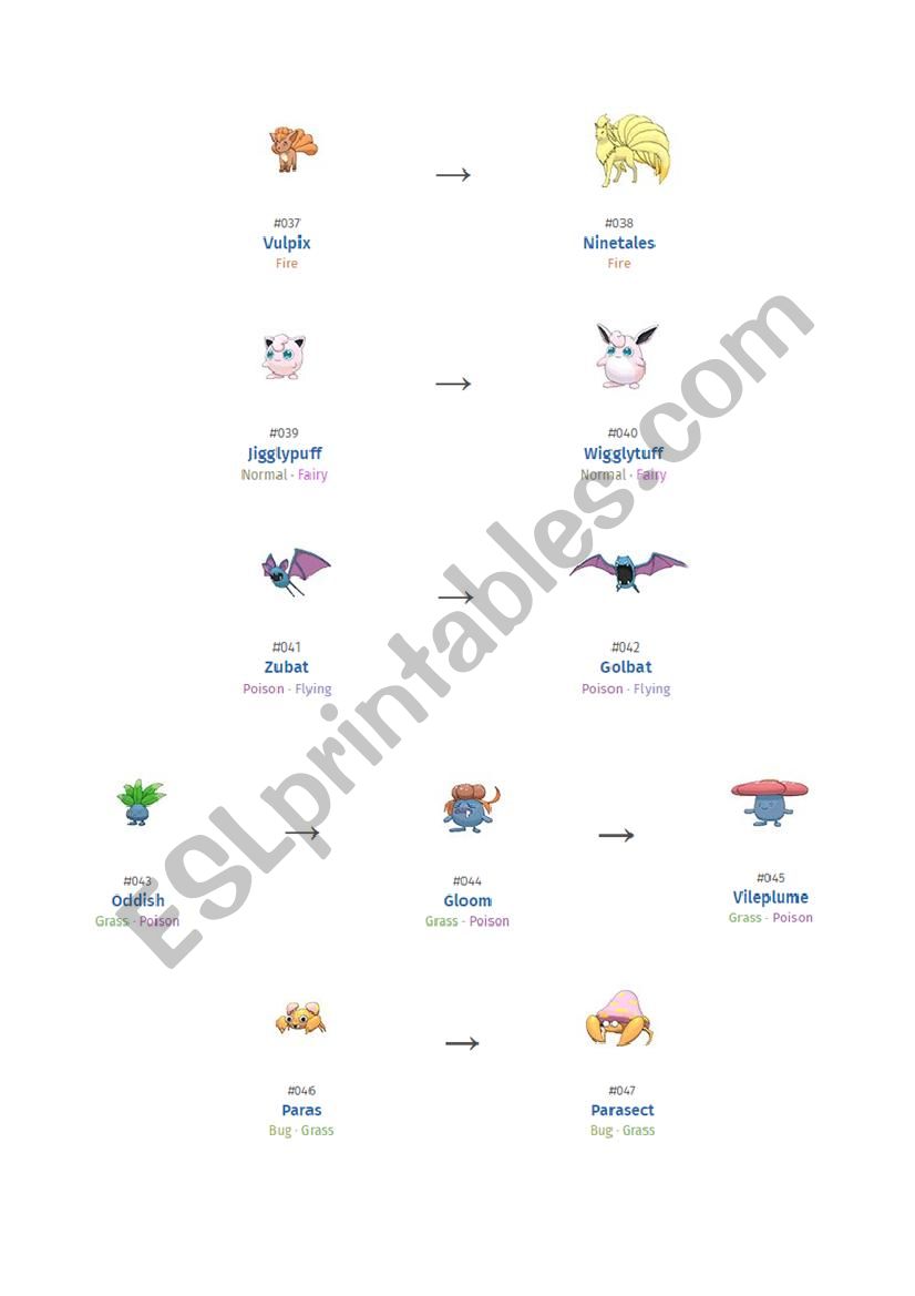 Oddish Evolution Chart