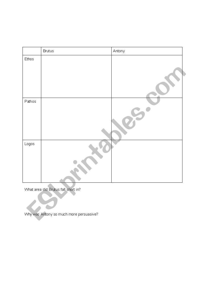 Ethos Pathos Logos Worksheet Julius Caesar Ethos Logos And Pathos