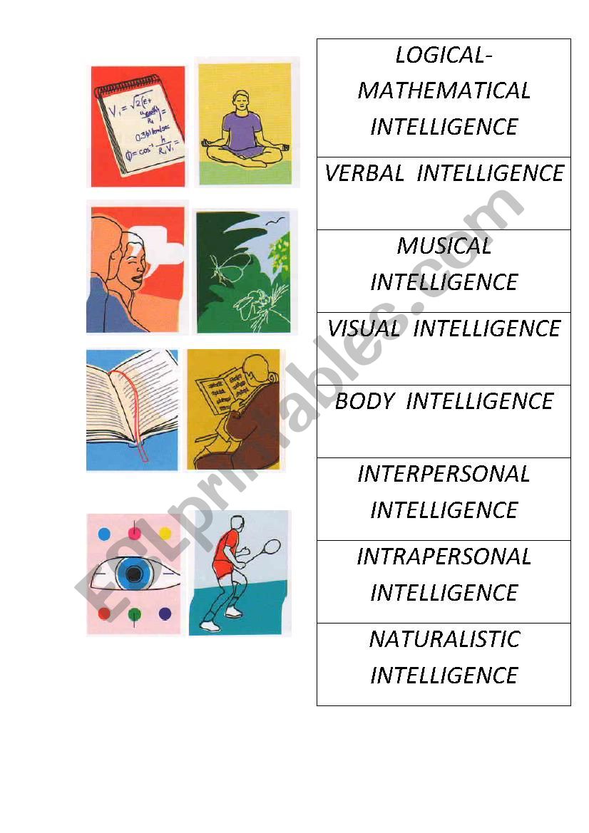 PEOPLE´S INTELLIGENCES - ESL worksheet by hitede