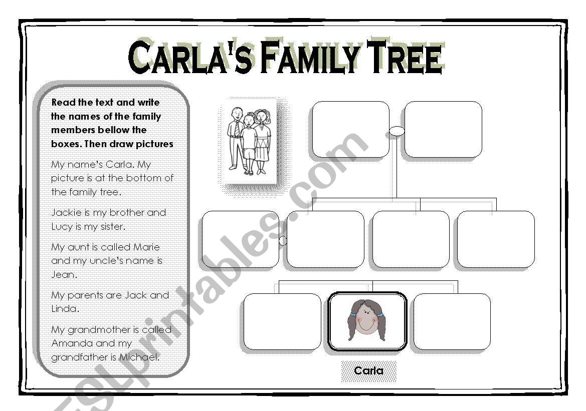 Carla´s family tree - ESL worksheet by Pastanaga