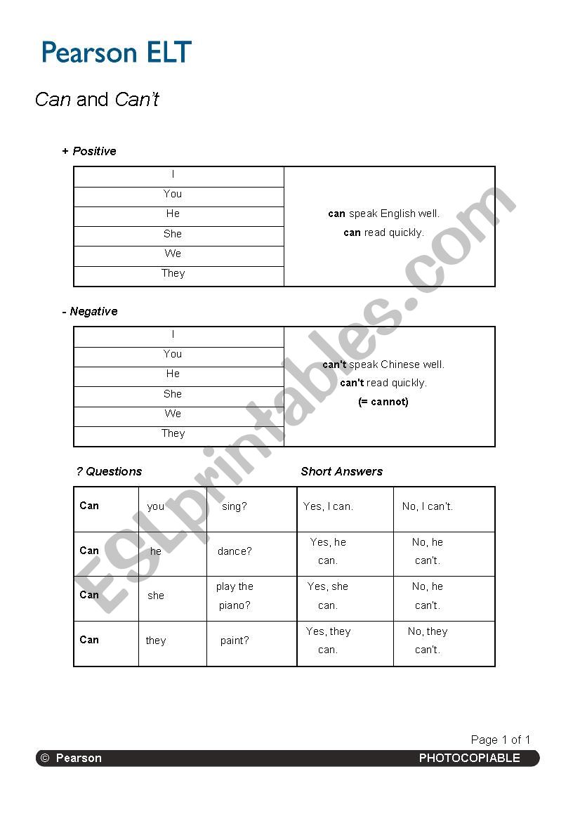 Can and Can´t Starter Grammar Reference - ESL worksheet by mehdimirzaie