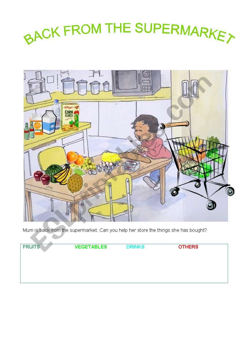 MUM´S BACK FROM THE SUPERMARKET - ESL worksheet by s.lefevre