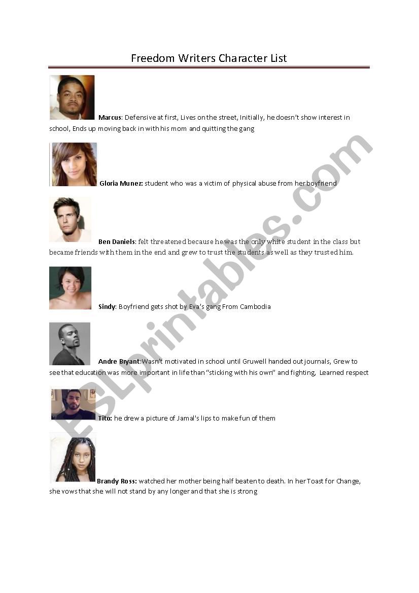 Sindy Freedom Writers