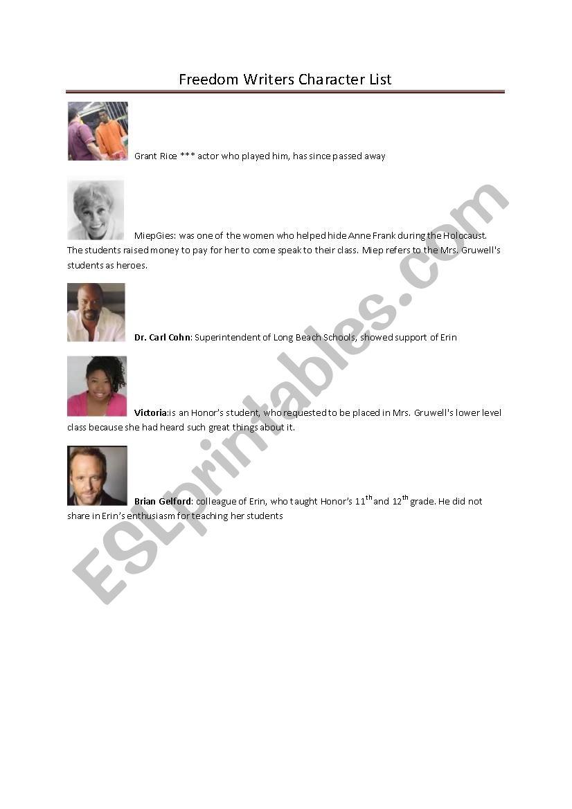 Freedom Writers Character List The Freedom Writers Eva s Story freedom-writers-character-list-the-freedom-writers-eva-s-story