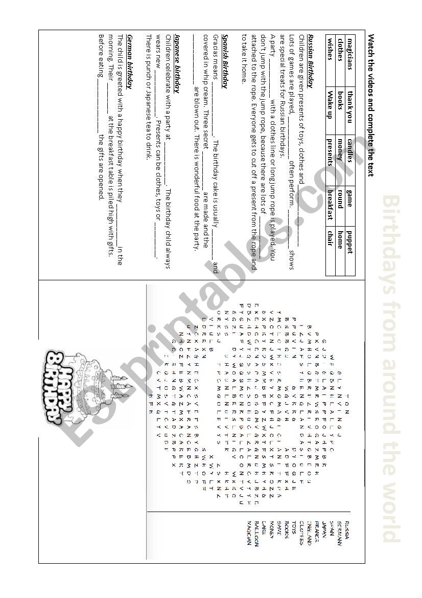 Birthday´s from around the world - ESL worksheet by CM ALBERT