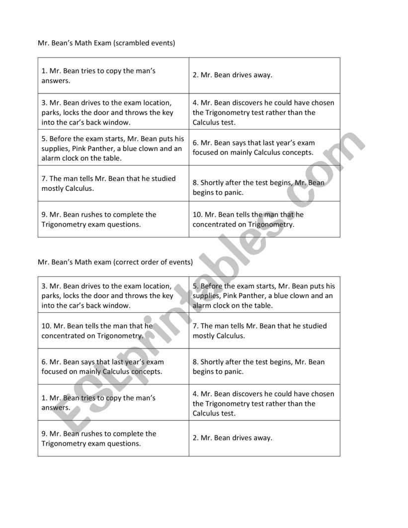 Mr. Bean´s Math Exam events scramble - ESL worksheet by kwsalb