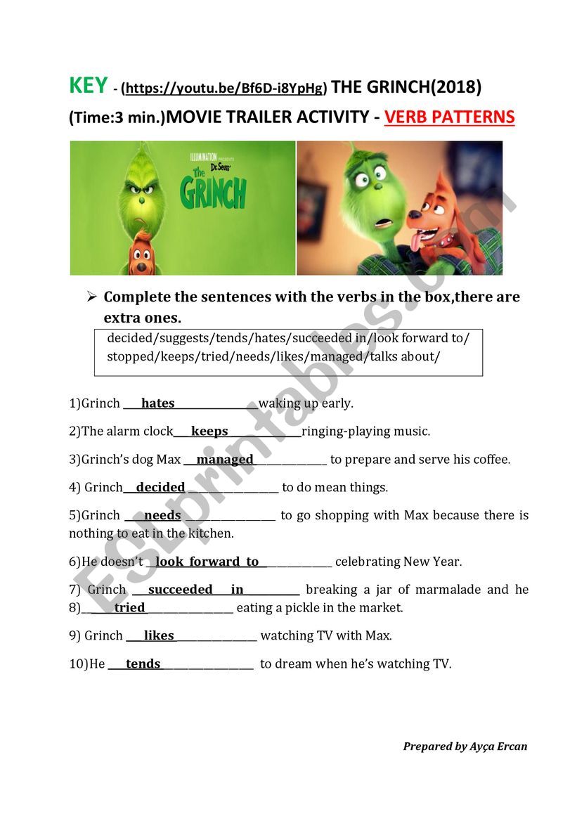 Grinch Verbs Christmas Figurative Language Mr Grinch Song | Made By