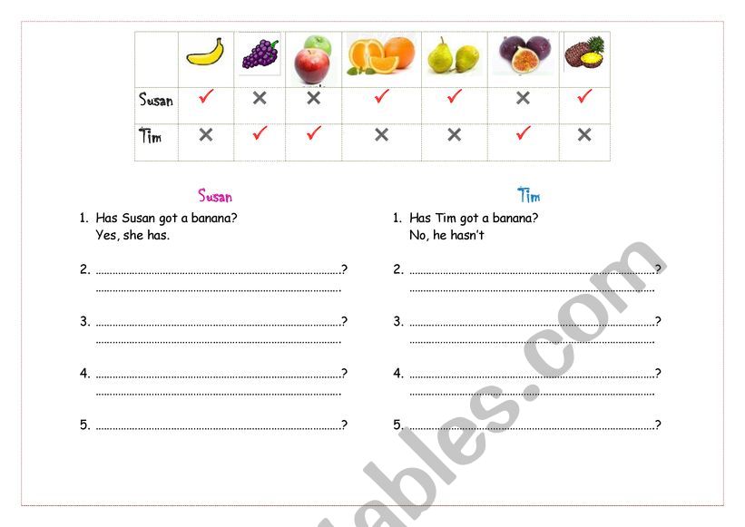 Exercise - have got or has got – food - ESL worksheet by DinaLegatos
