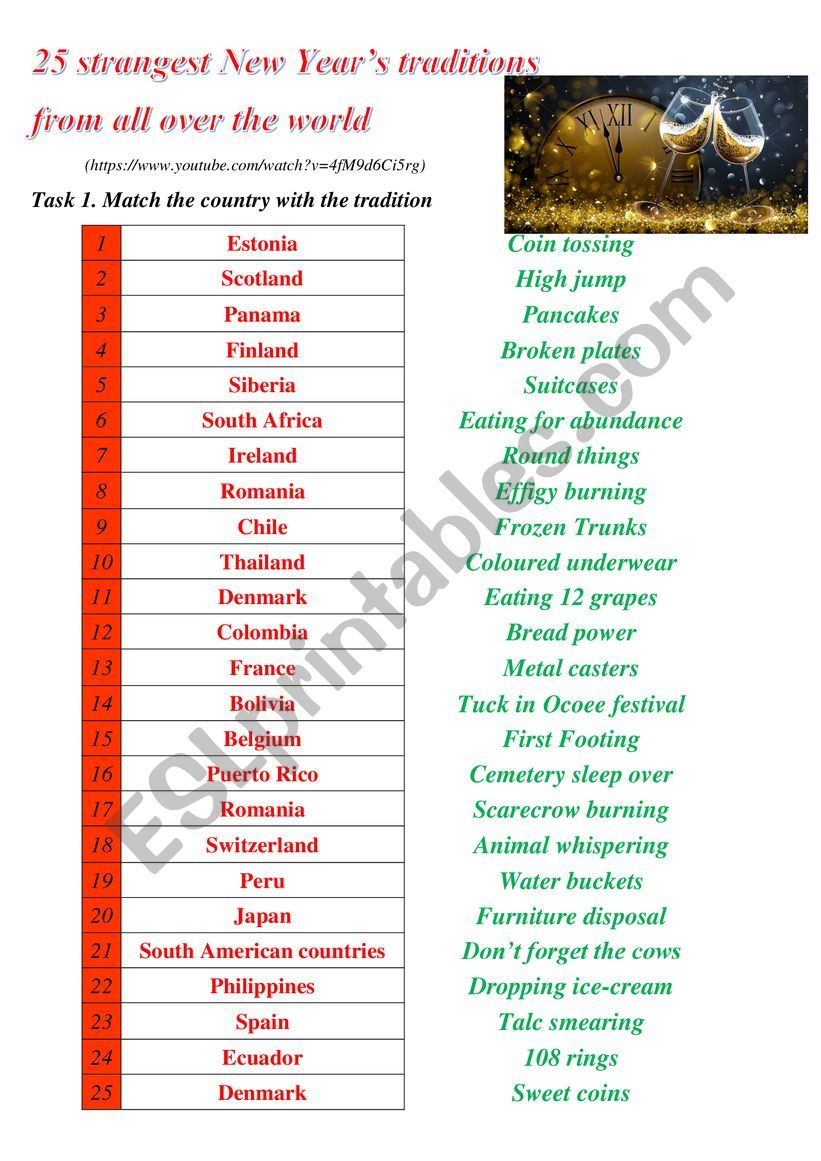 25 strangest New Year´s traditions (video) - ESL worksheet by lyubka87