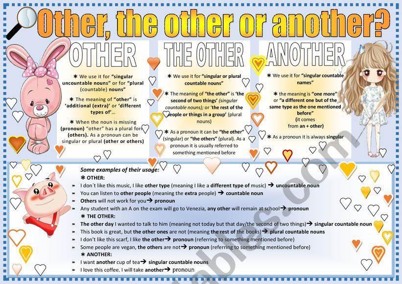 ´OTHER, THE OTHER OR ANOTHER?´ WORKSHEET - ESL worksheet by Aisha77