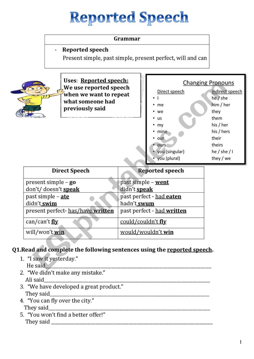 Reported Speech Explanation And Exercises