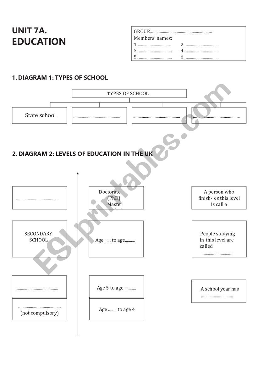 US and UK school system - ESL worksheet by tranmai