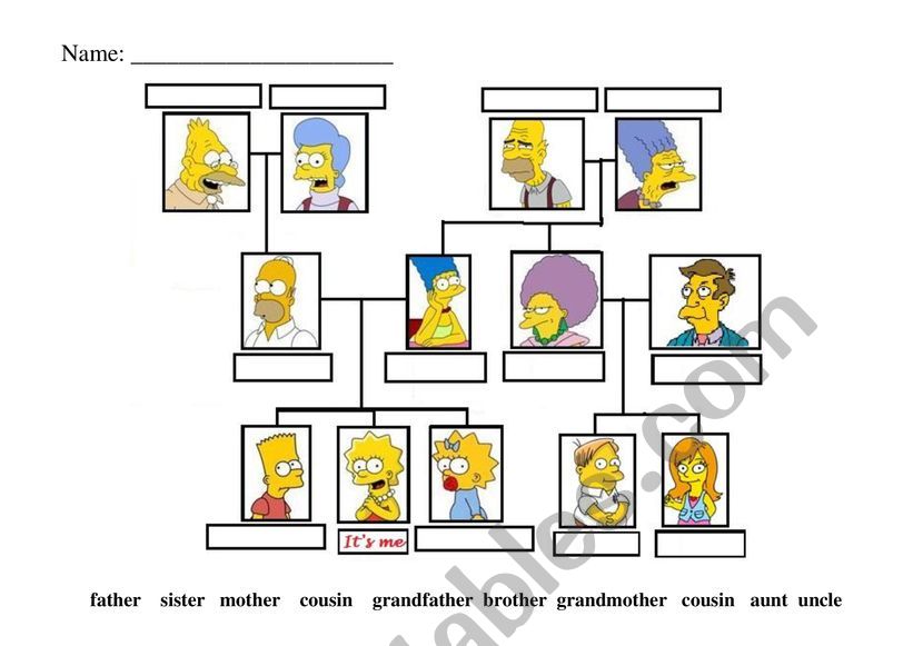 Family Tree (adjusted Simpson´s Family tree) - ESL worksheet by tati_kovtun