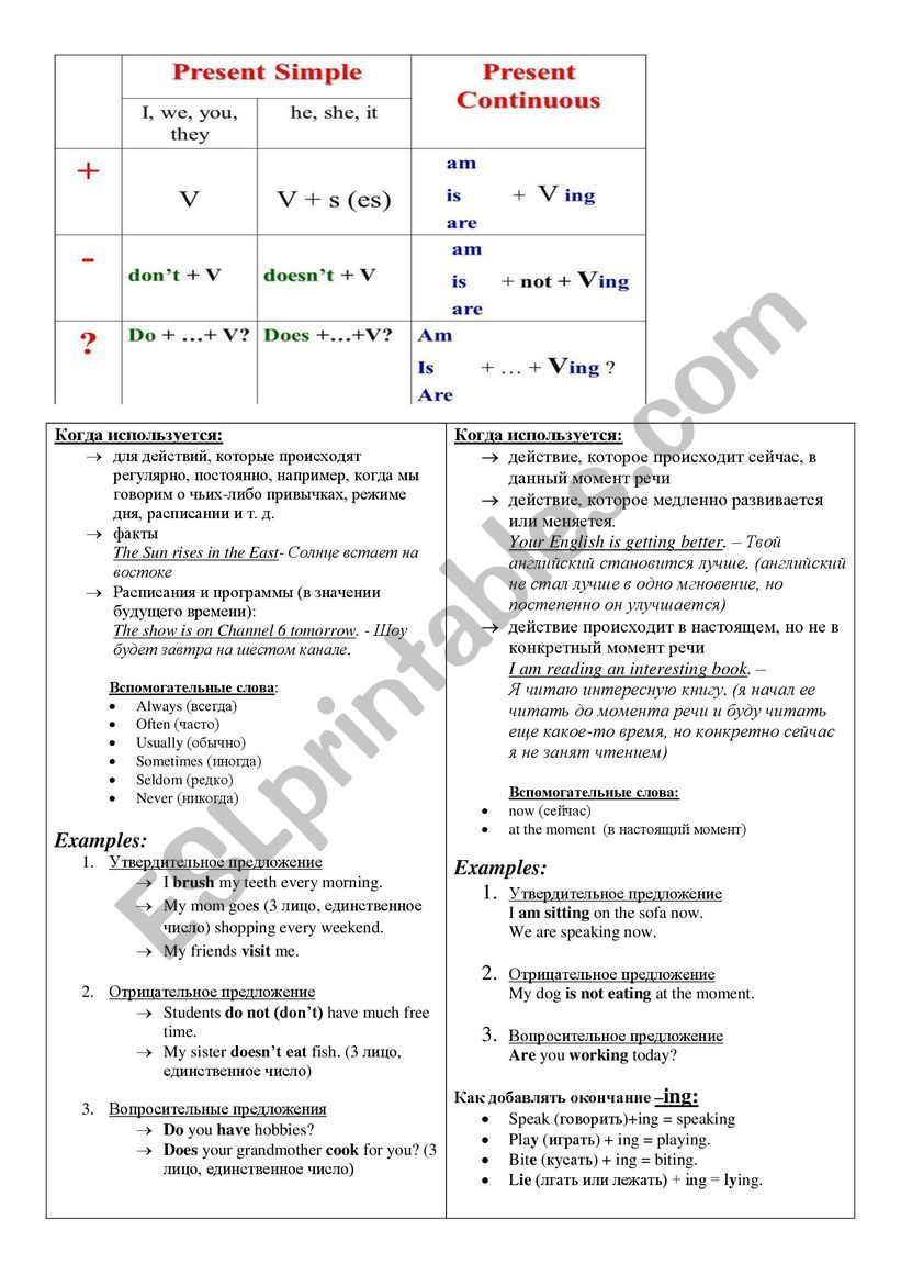 Present simple vs Present Continuous Table - ESL worksheet by Anaska