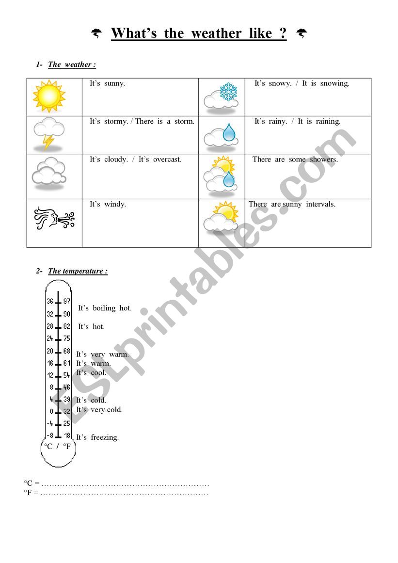 what´s the weather like today ? - ESL worksheet by fabienne83