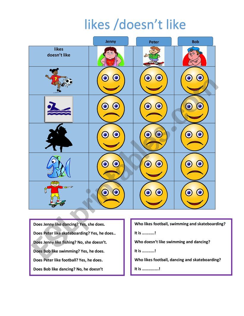 Likes / Doesn´t like - ESL worksheet by heinchina Likes / Doesn´t like - ESL worksheet by heinchina