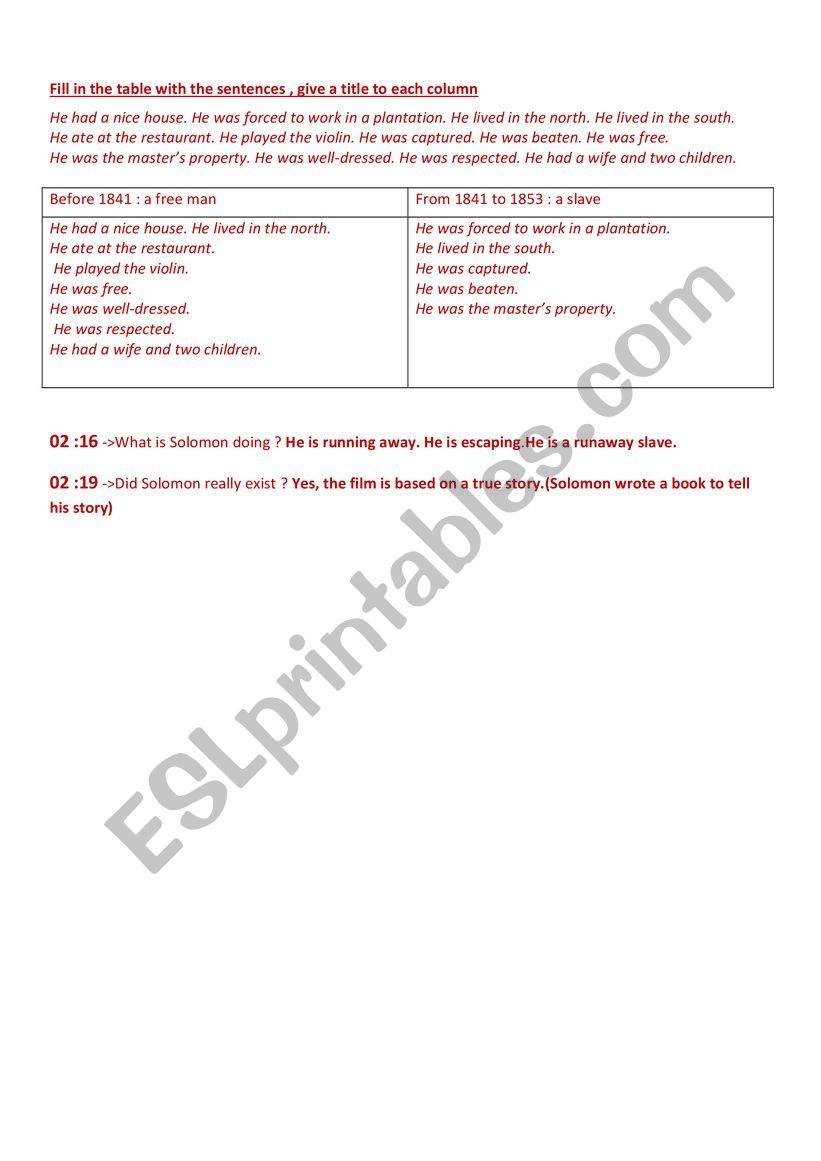 12 years a slave worksheet trailer